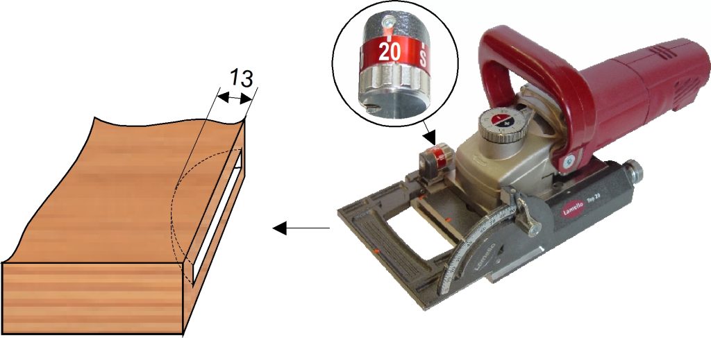 LamiFIX® Verbinder mit Euro-Gewinde - Lamifix Shop